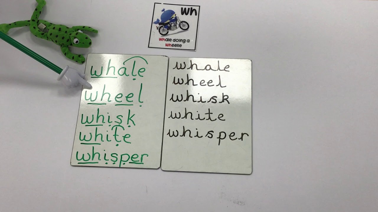 wh Phonics Sound - YouTube