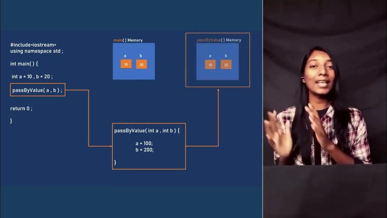 Difference between PassByValue and PassByReference - YouTube
