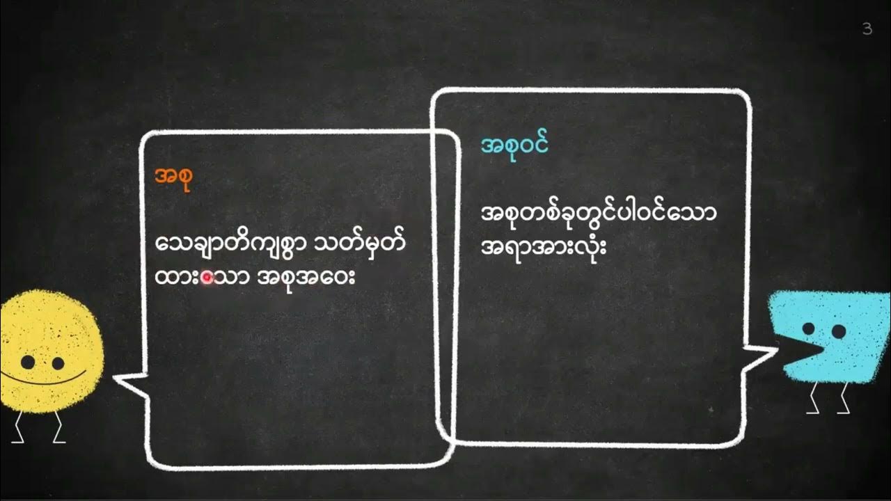 Grade 9 သင်္ချာအတွဲ ၁ ၊ အခန်း ၁၀ ၊ အစုများ၊ အပိုင်း ၁ စာမျက်နှာ