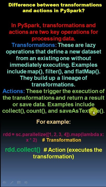 Pyspark Interview Questions For Data Engineer Transformations Vs Actionsshorts Ytshorts