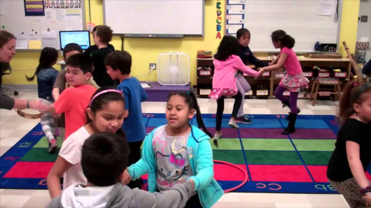 2nd Grade Dancing the Troika - YouTube