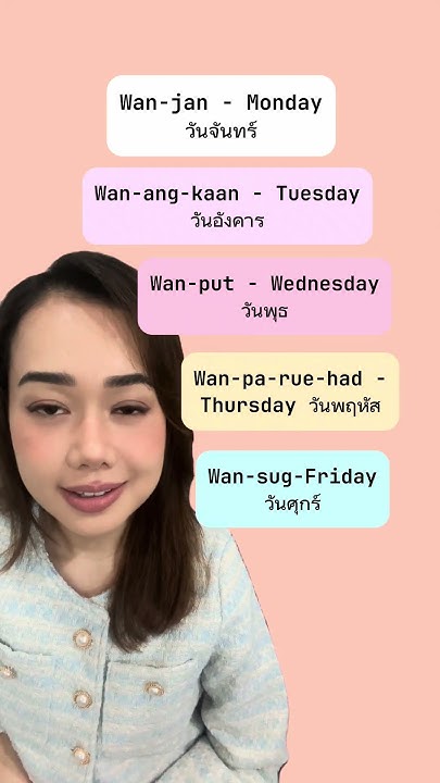 📅 Days of the Week in Thai #thaiteacher #learnthai #thaiclass # ...