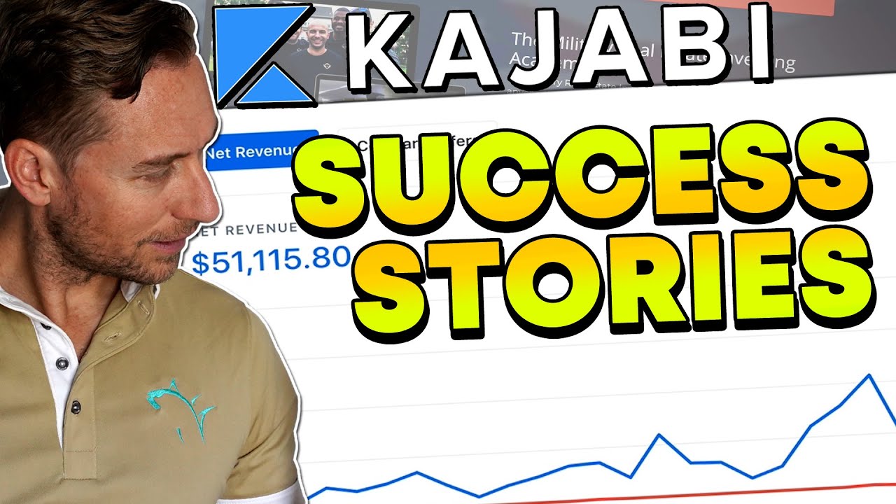 Successful Kajabi Course Examples | Pages Tutorial - YouTube