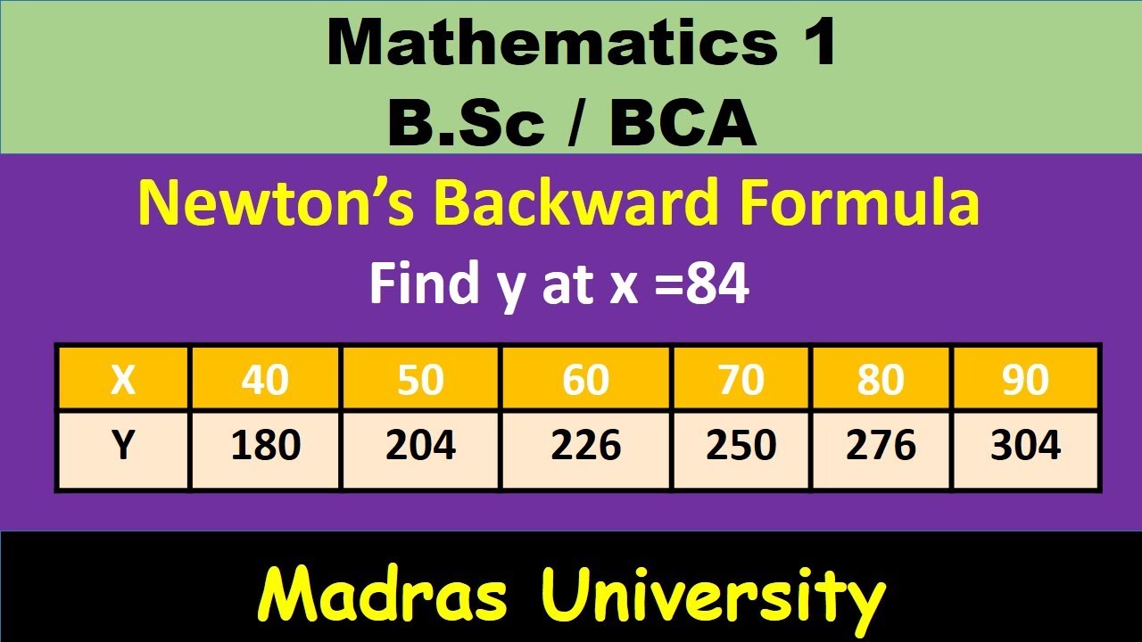 Newton's Backward Difference problem - 1 | Mathematics 1 | Madras ...