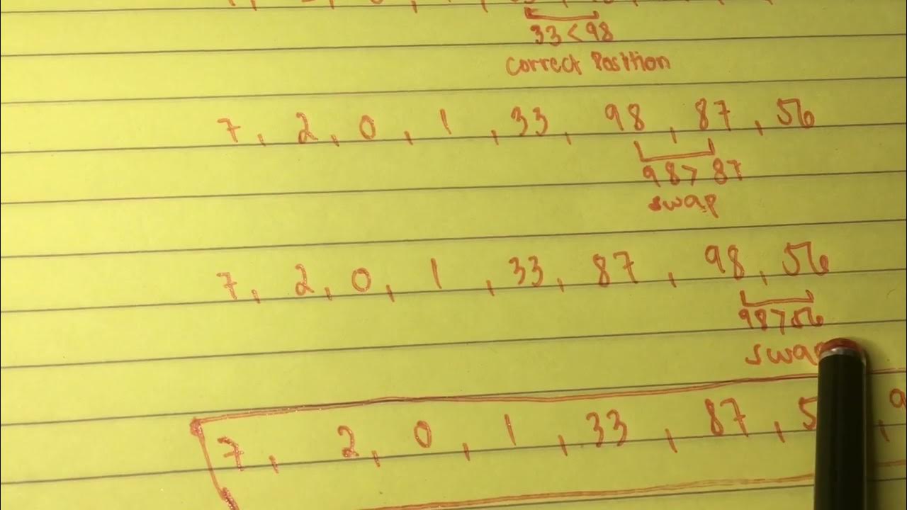 BUBBLE SORT STEP BY STEP SORTING - YouTube