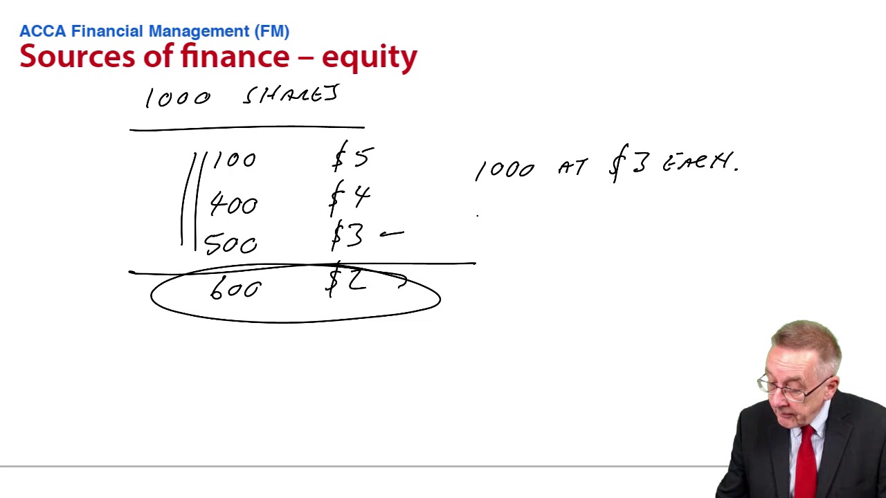Sources of Finance – Equity - ACCA Financial Management (FM) - YouTube