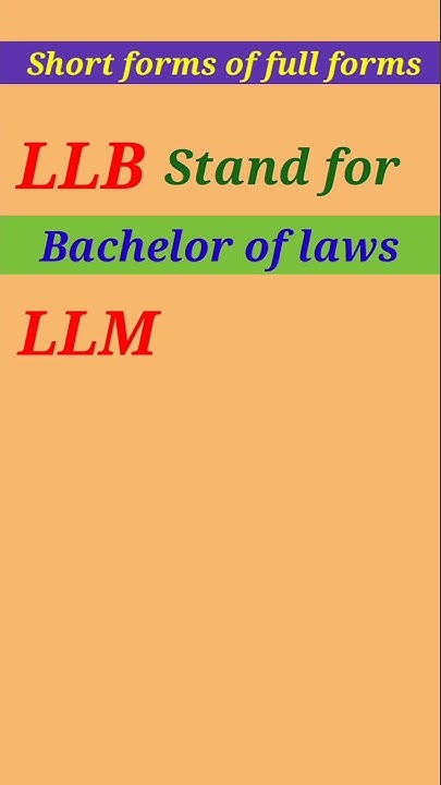 Short forms and their full forms/Important Short forms and their full ...