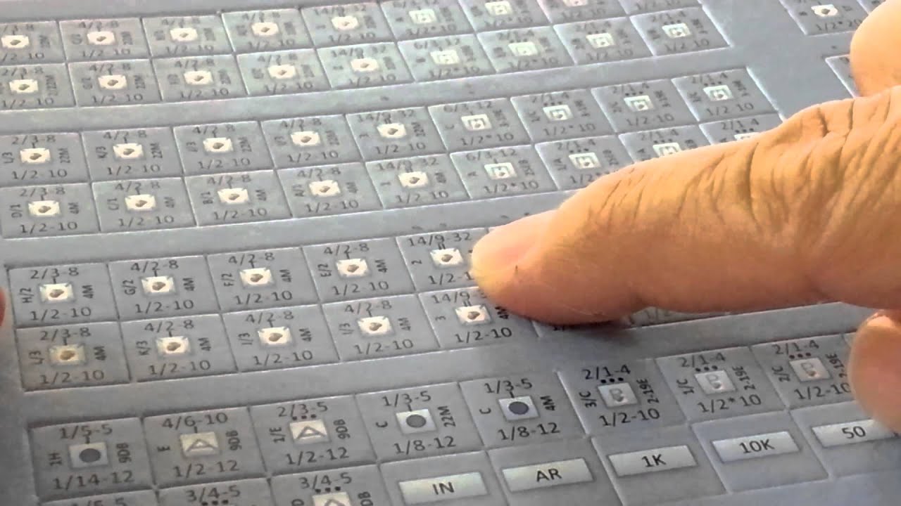 managing single sided counters: Guam - YouTube