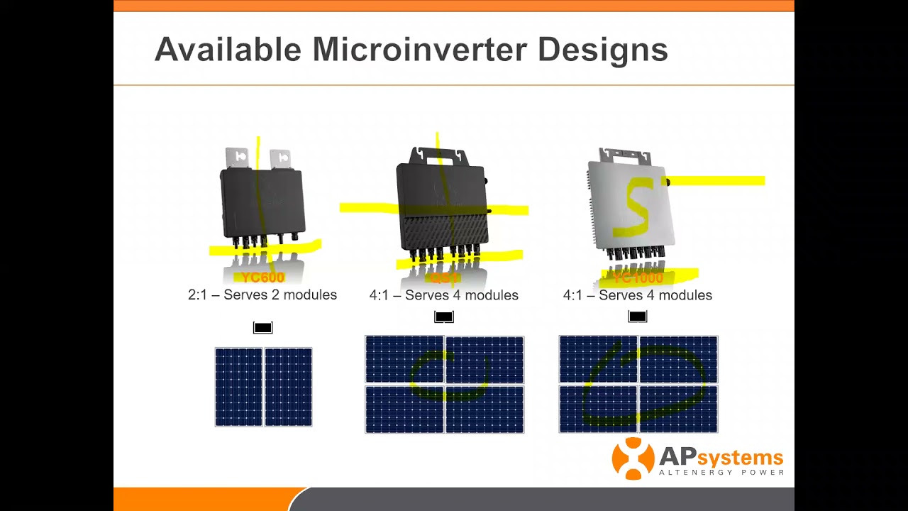 APsystems installer training PART 1: QS1, YC600 and YC1000 ...