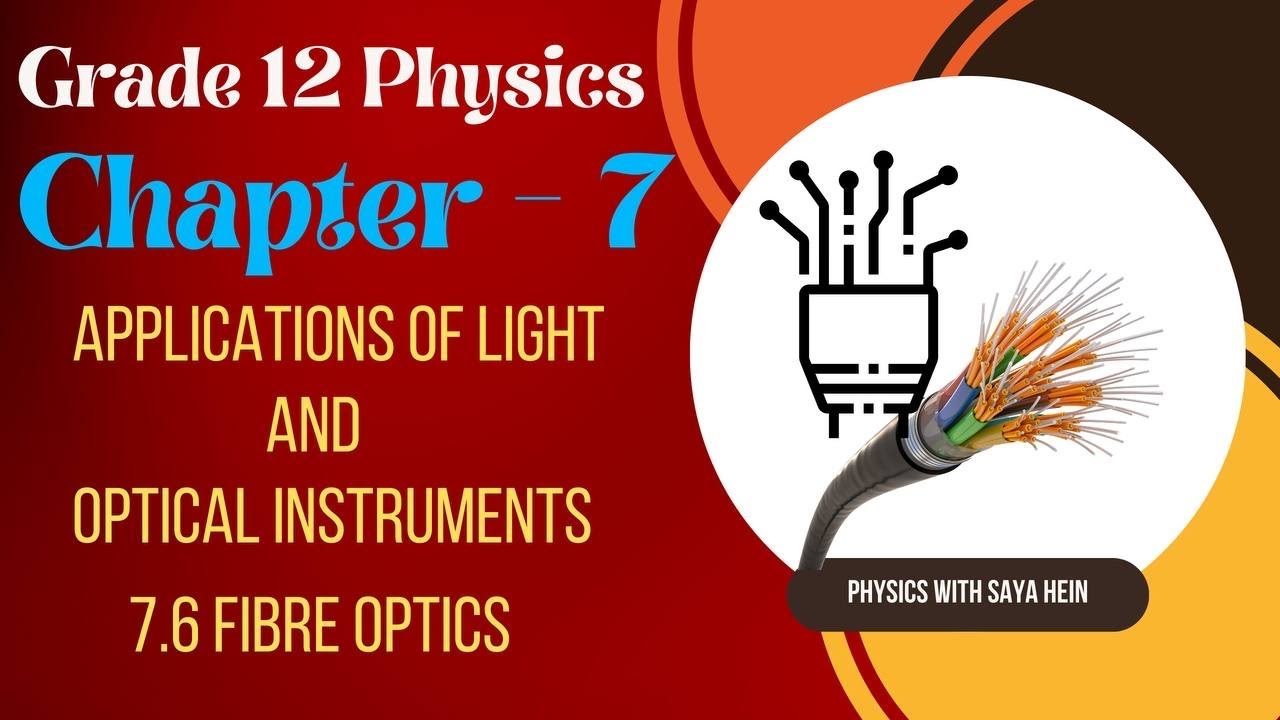 Grade (12) Physics - Chapter (7) Applications of Light and Optical ...