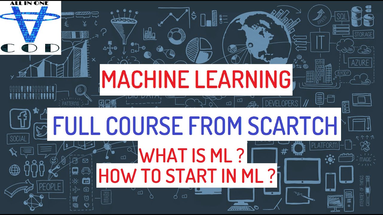 What Is Machine Learning | Theory - Machine Learning Recipes #3 ...