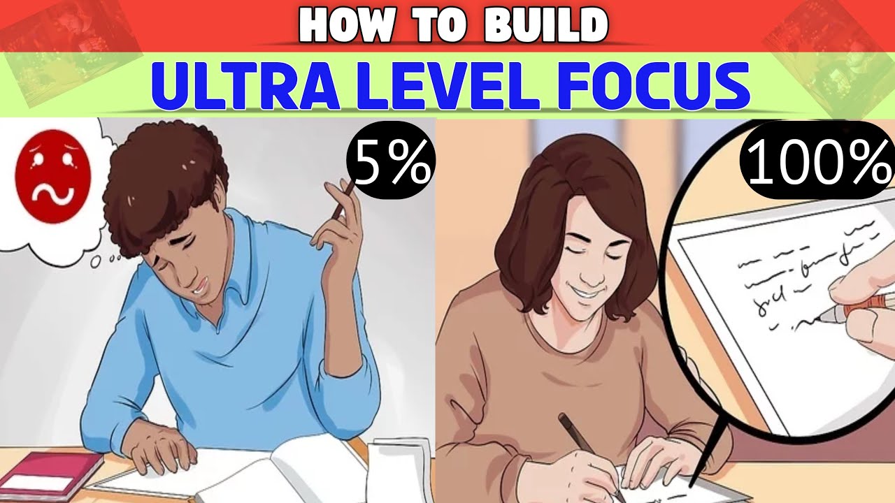 Uplift Your Productivity 🔥🔥🔥 | How To build Extreme Focus | Ways to ...