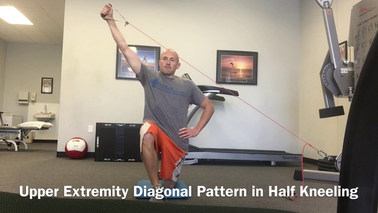 UE D2 Pattern in Half Kneeling - YouTube