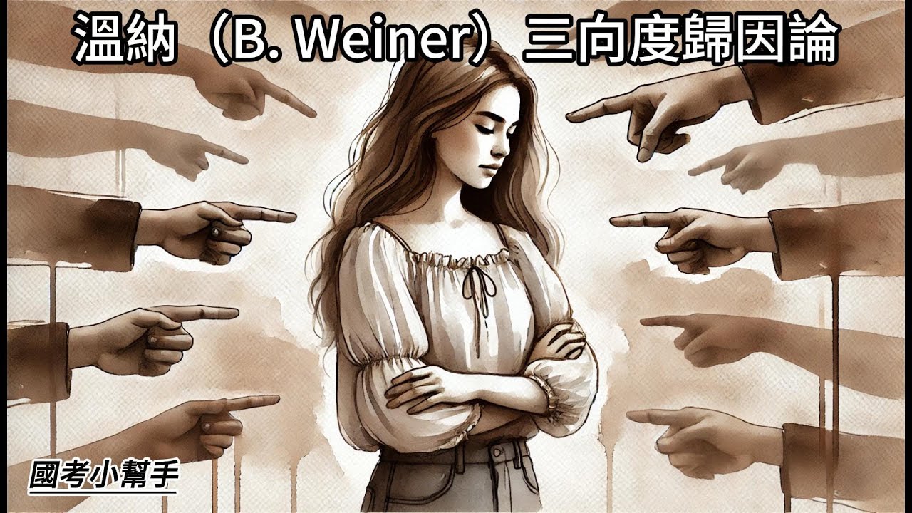 溫納（B Weiner）三向度歸因論 - YouTube