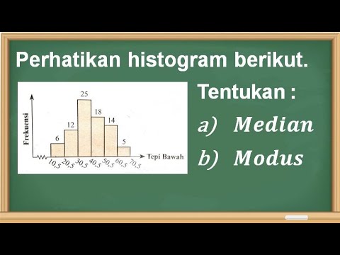 Menentukan Median dan Modus Pada Histogram - YouTube