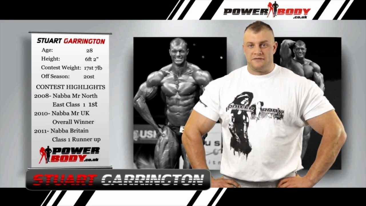 Stuart Garrington Intro - Gym exercise techniques - YouTube