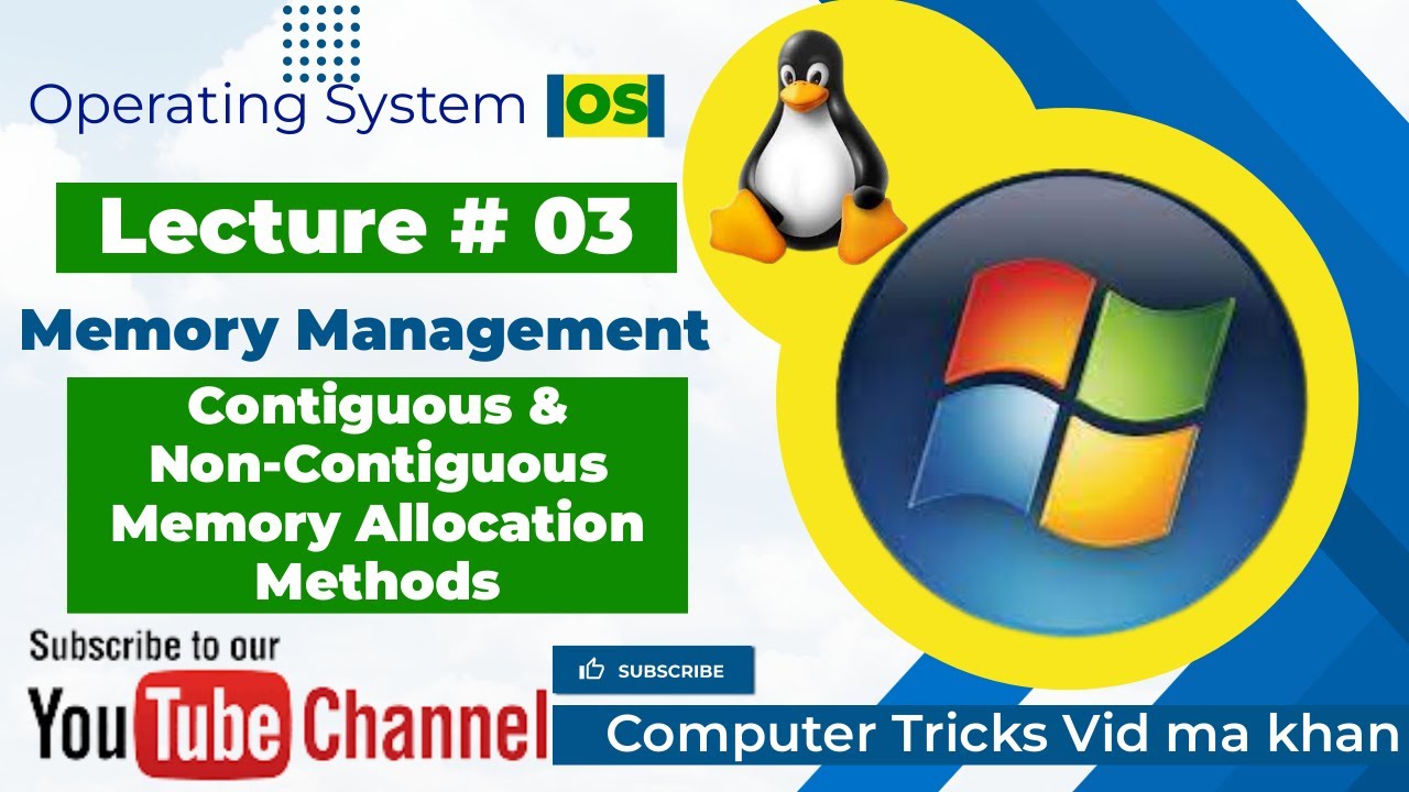 Lecture 03 OS Memory Management System Contiguous Non Contiguous Lecture 03 OS Memory Management System Contiguous Non Contiguous