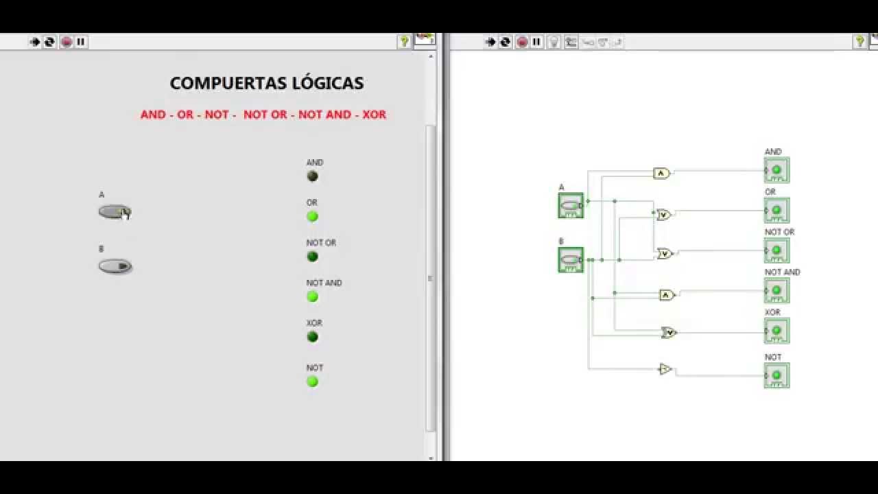 Labview - Diagrama Compuertas Logicas - YouTube