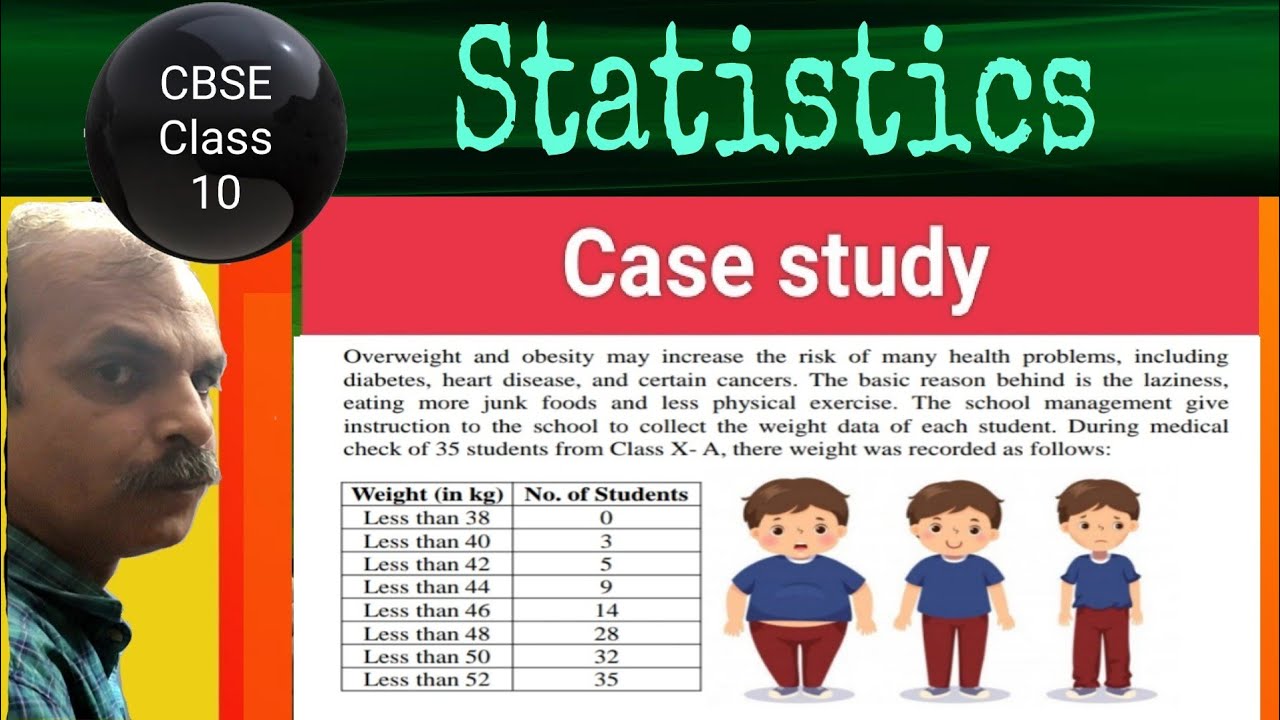 Case study: Statistics: Overweight and obesity may increase the risk of ...