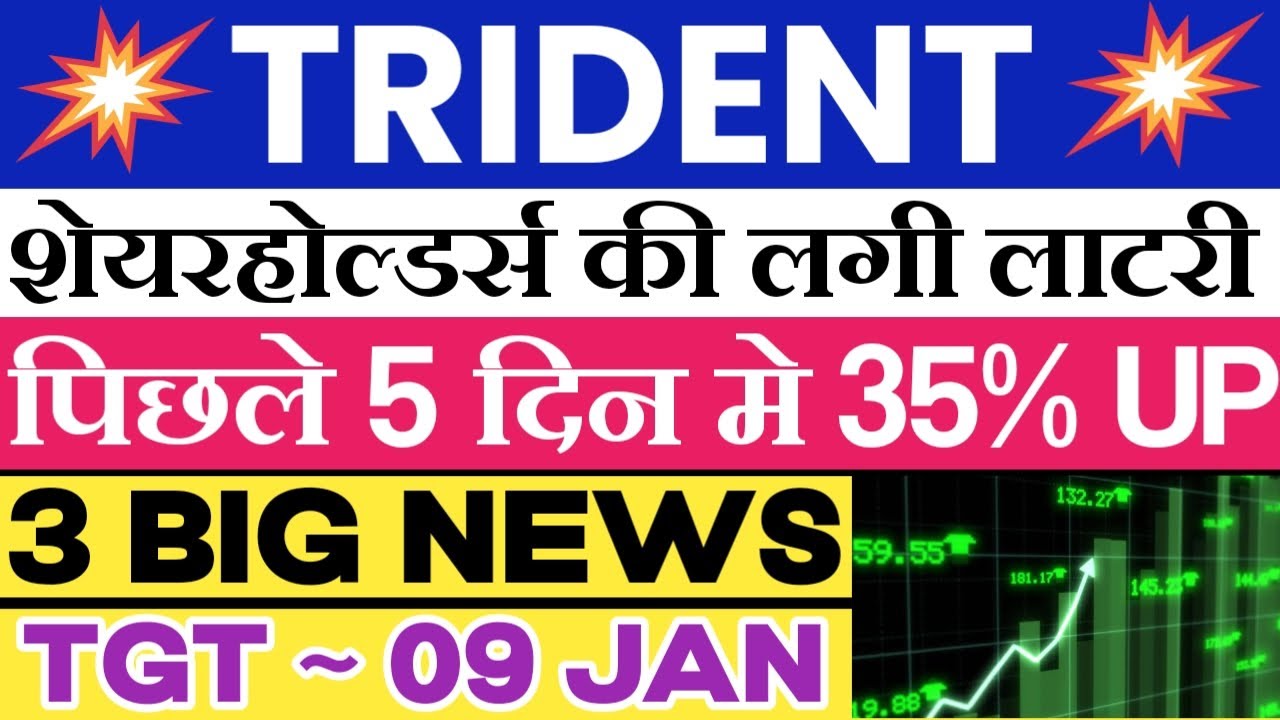 TRIDENT SHARE LATEST NEWS 🔥 TRIDENT SHARE NEWS • TRIDENT SHARE PRICE ...