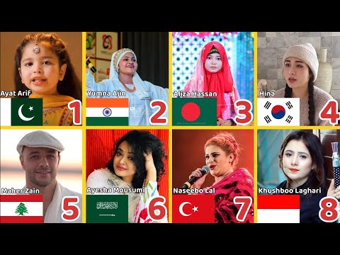 Allah Hi Allah Kiya Karo 💕 New Viral Nasheed 2025| Aayat Arif | Maher Zain | Yumna Ajin | Hamd | Dua