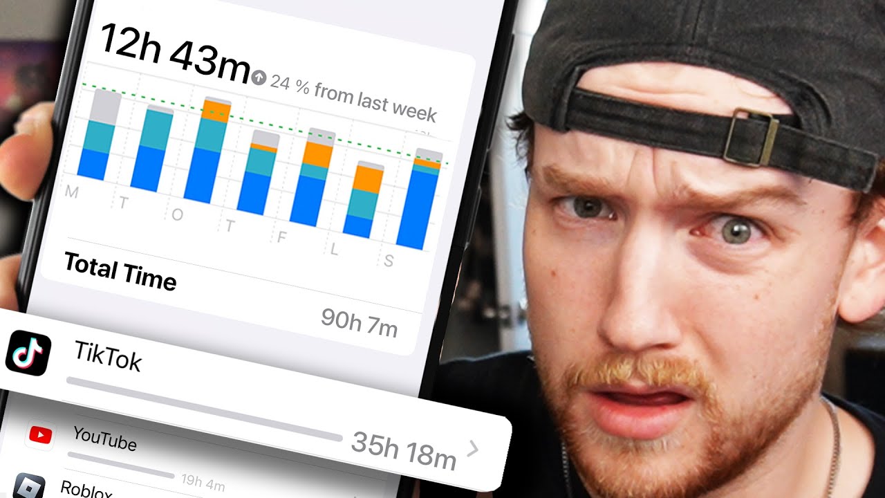 Ranking My Viewers INSANE Screen Time From BAD to WORSE (PT2) - YouTube