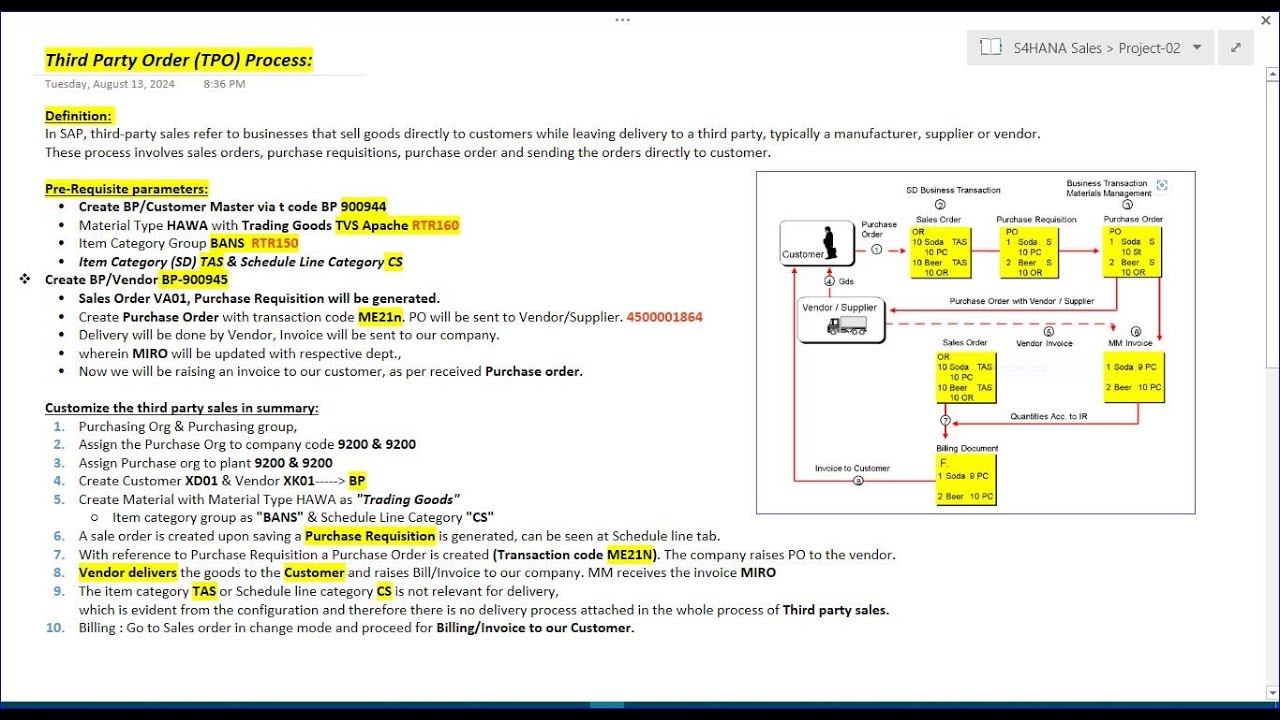 S4HANA Sales || Third Party Order Process w/Customization - YouTube