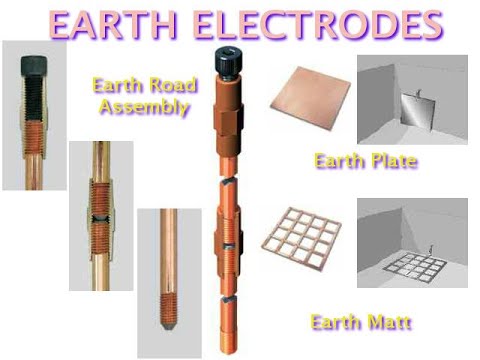 01- Earthing System - YouTube