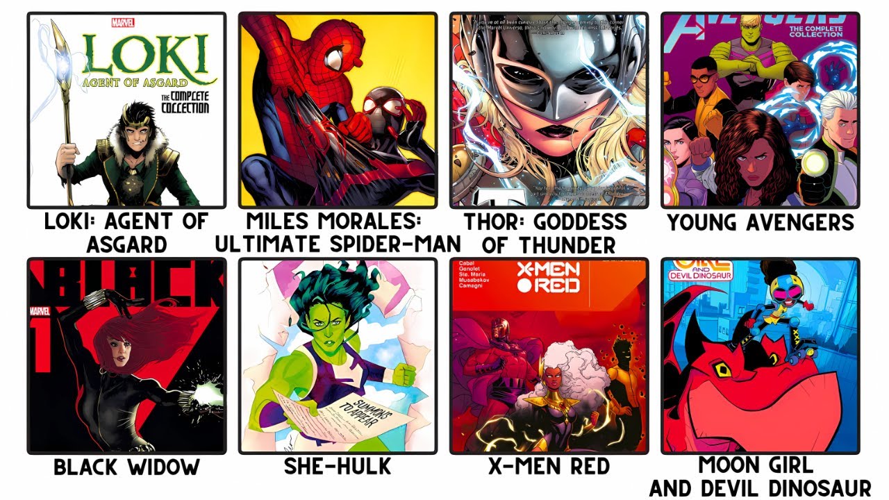 Every Woke Comics LOVED By Fans Explained In 15 Minutes - YouTube