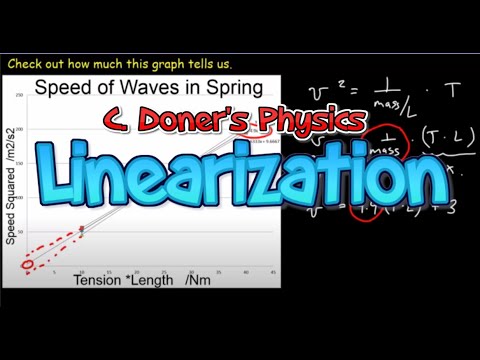 IB Physics: Linearizing Graphs in Physics - YouTube