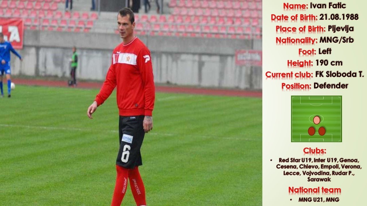 Ivan Fatic 2017 - YouTube
