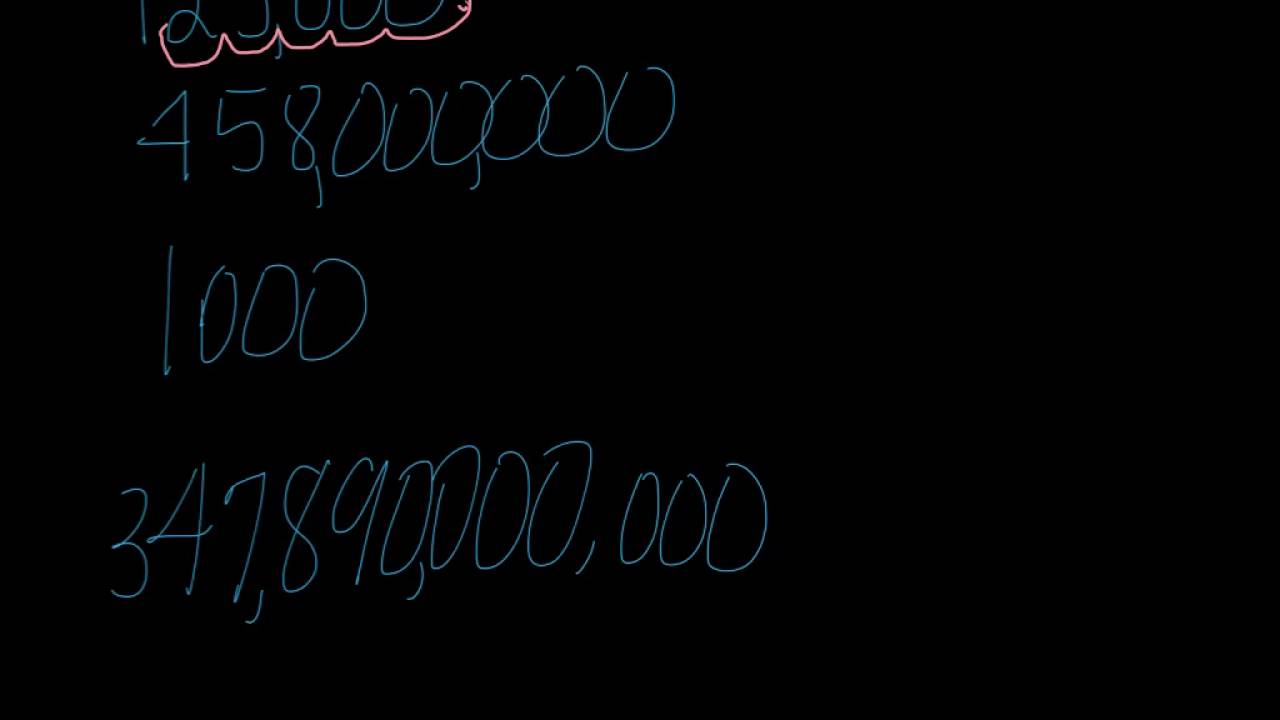 Scientific Notation tutorial - YouTube