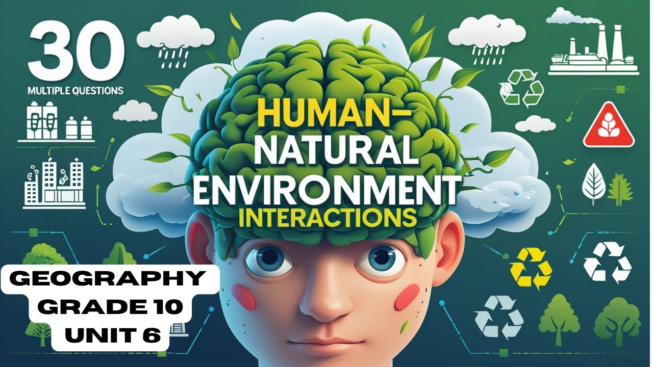 GEOGRAPHY GRADE 10 UNIT 6|HUMAN-NATURAL ENVIRONMENT INTERACTIONS | 30 ...