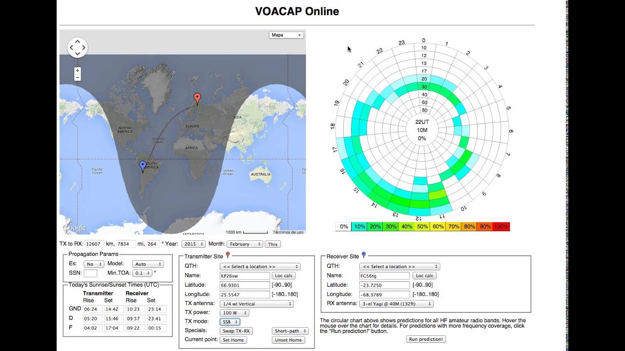 VIDEO Nº3. Propagación Voacap - YouTube
