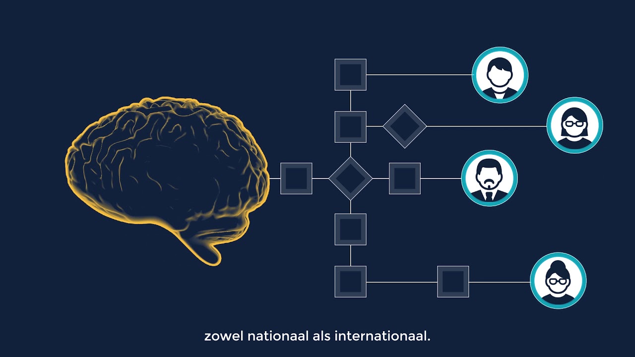 Animatie - automatisering & orkestratie - YouTube