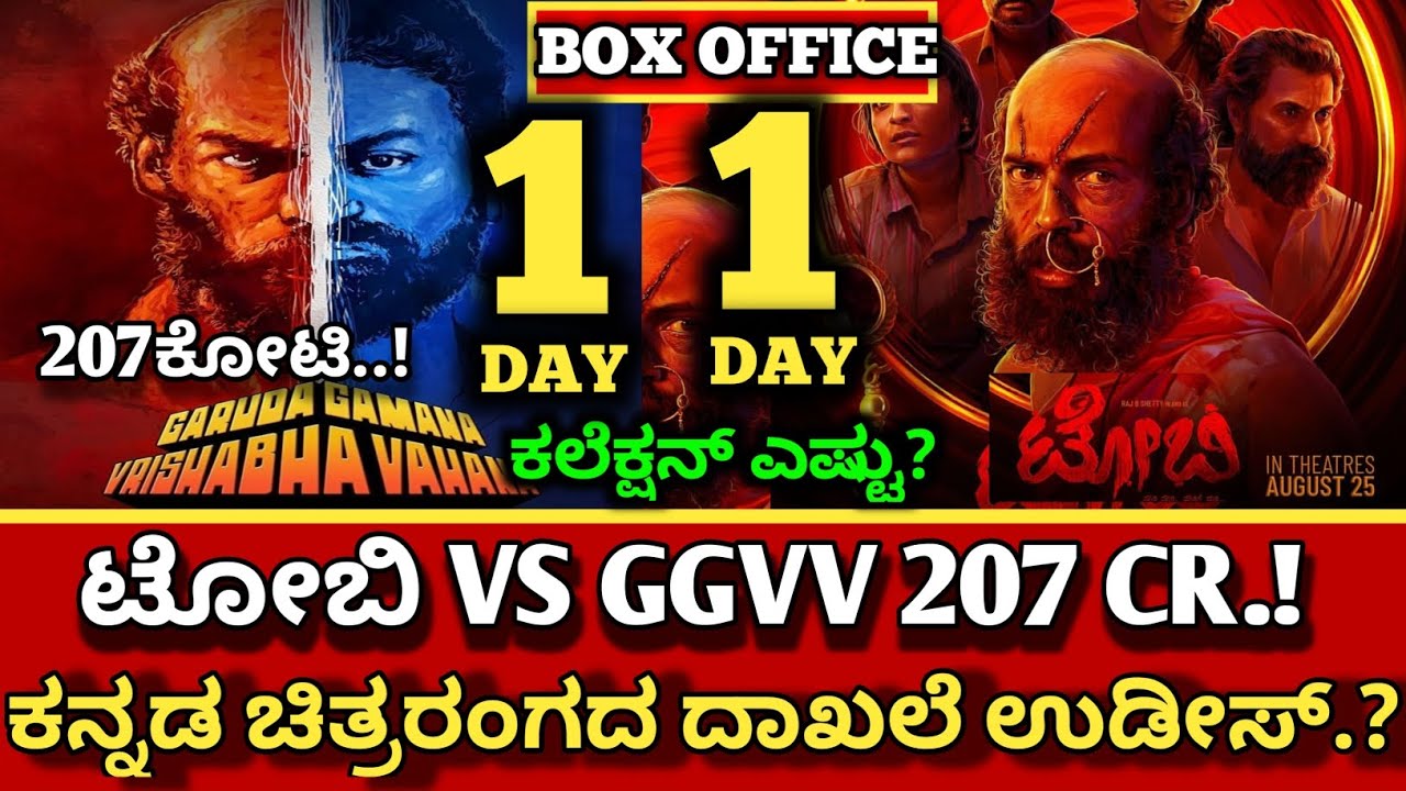 Toby Movie 1 Day Collection,Toby Movie review Vs GGVV Collection ,Toby ...
