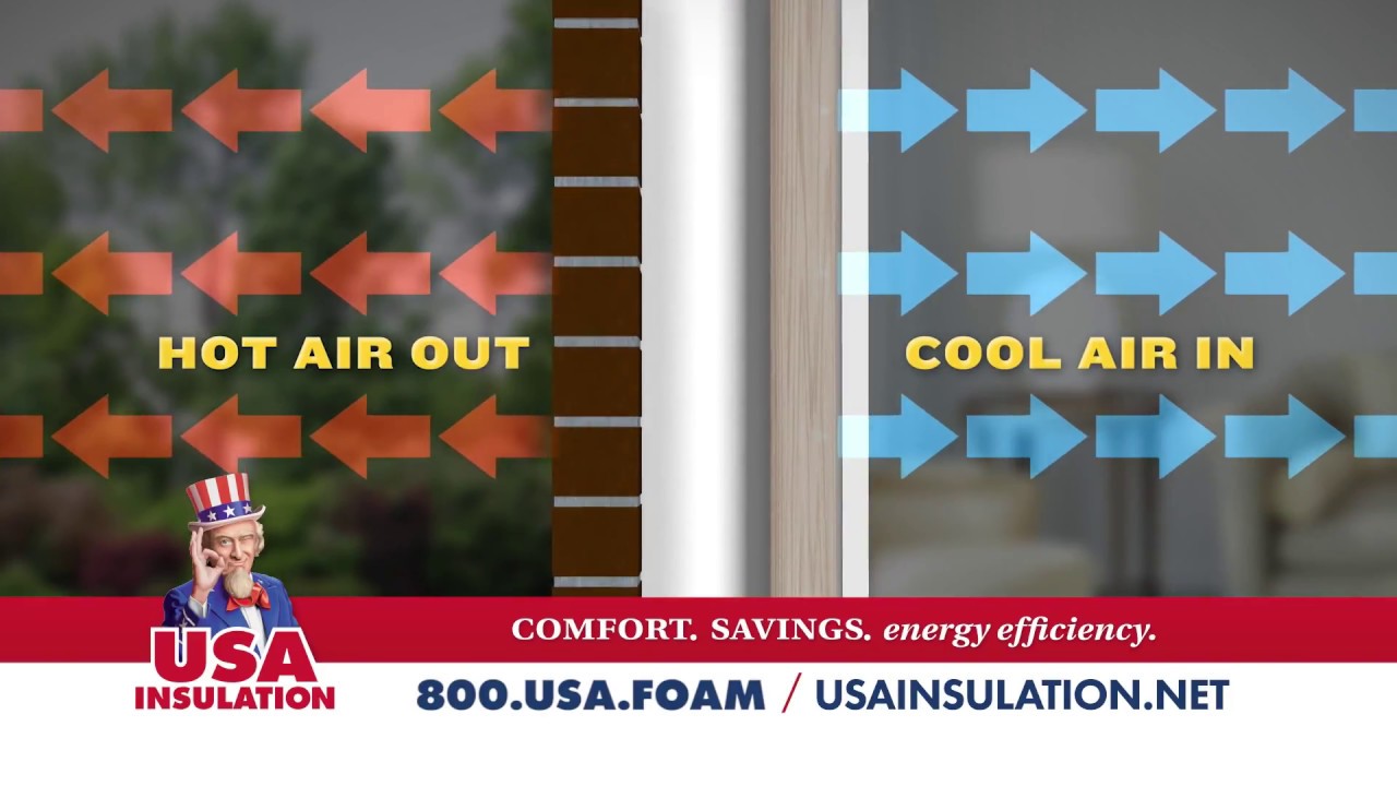 Keep the Hot Air Out and The Cool Air In - YouTube