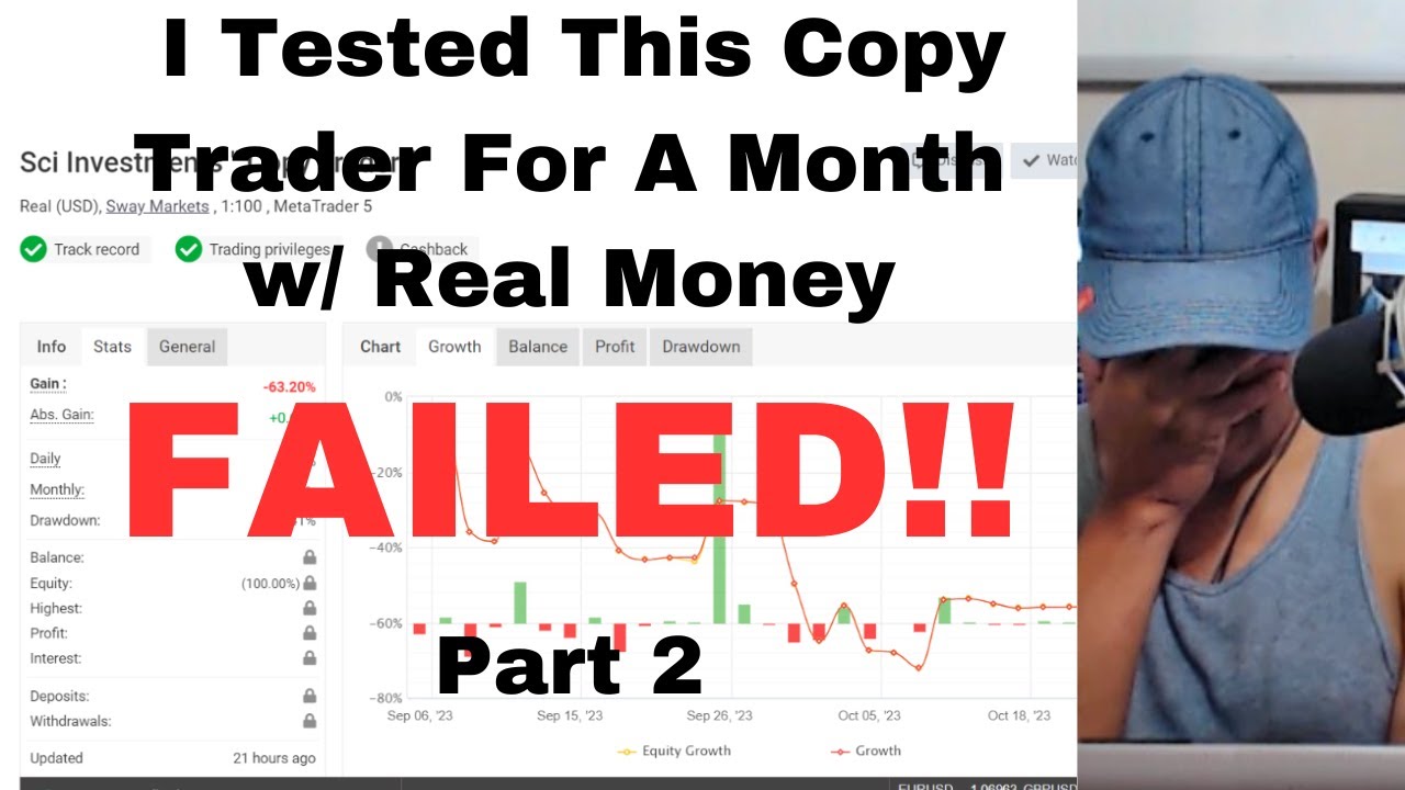 Forex Copy Trading Review 📉 Copy Trading FAILED!!! PAMM Account [Part 2 ...