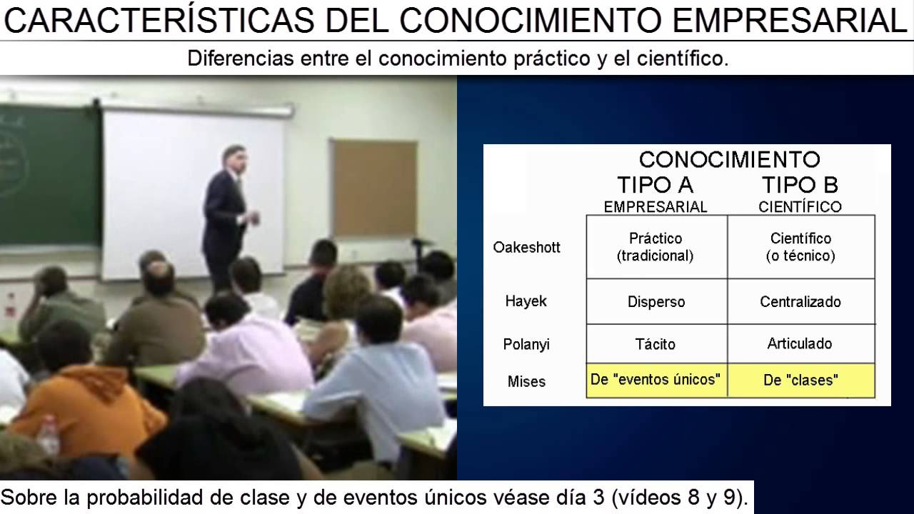 Día 5 (vídeo 5) - Diferencias entre el conocimiento práctico y el ...