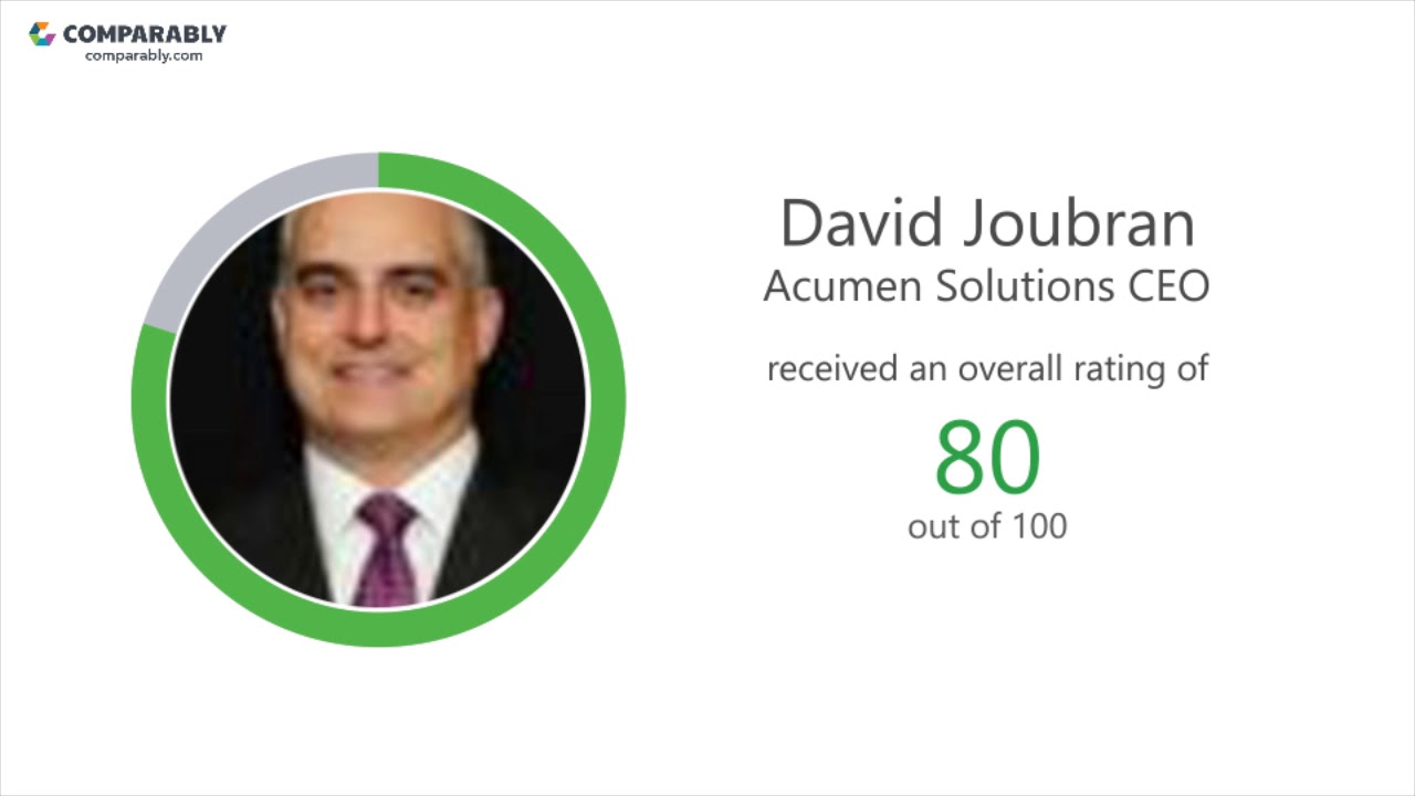Acumen Solutions' CEO and Office Environment - Q1 2019 - YouTube
