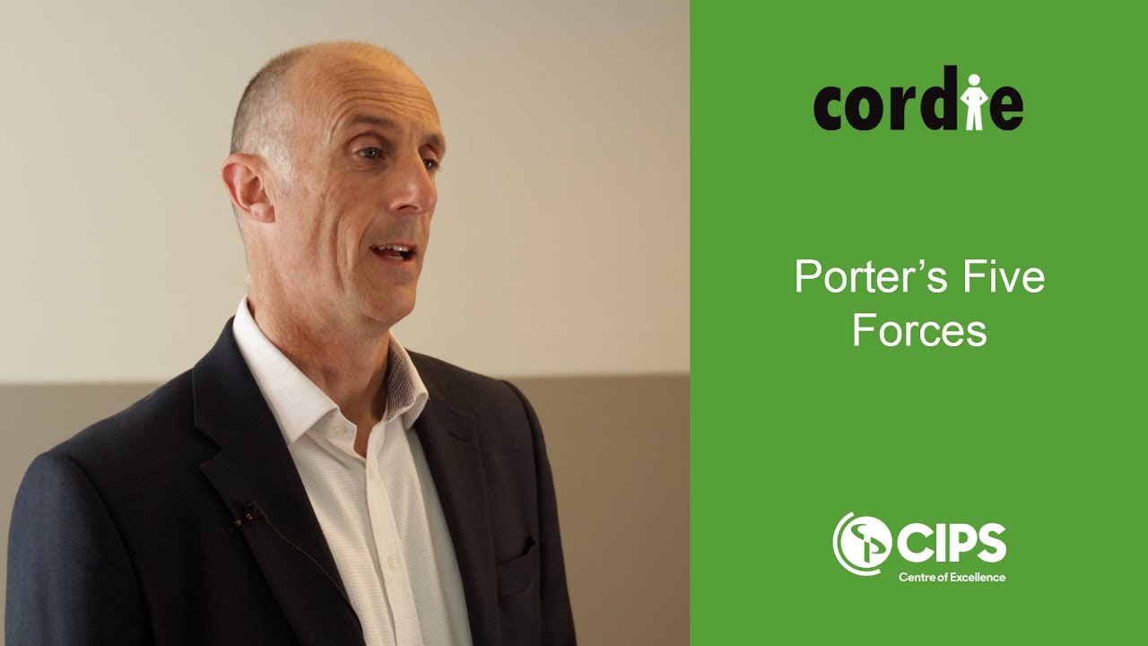 Porter's Five Forces of Competition for CIPS Procurement Exams - YouTube
