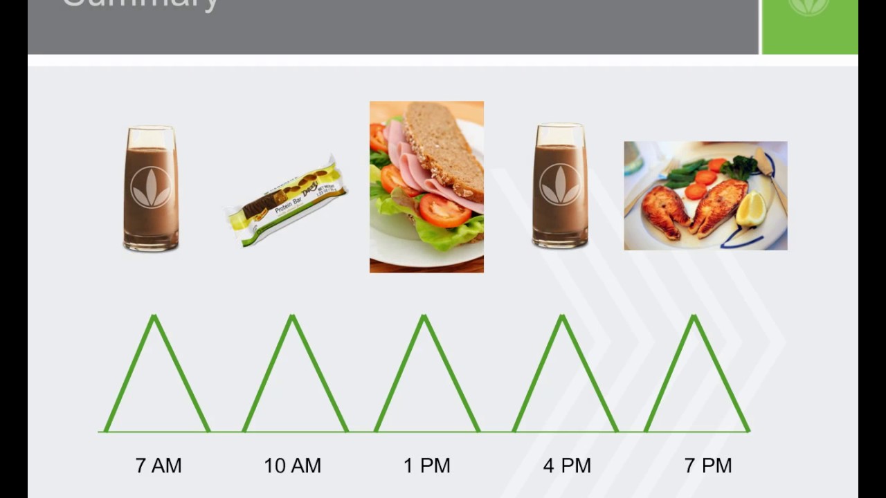 Module 1 Cellular Nutrition Summary 2015 10 19 19 51 54 UTC - YouTube