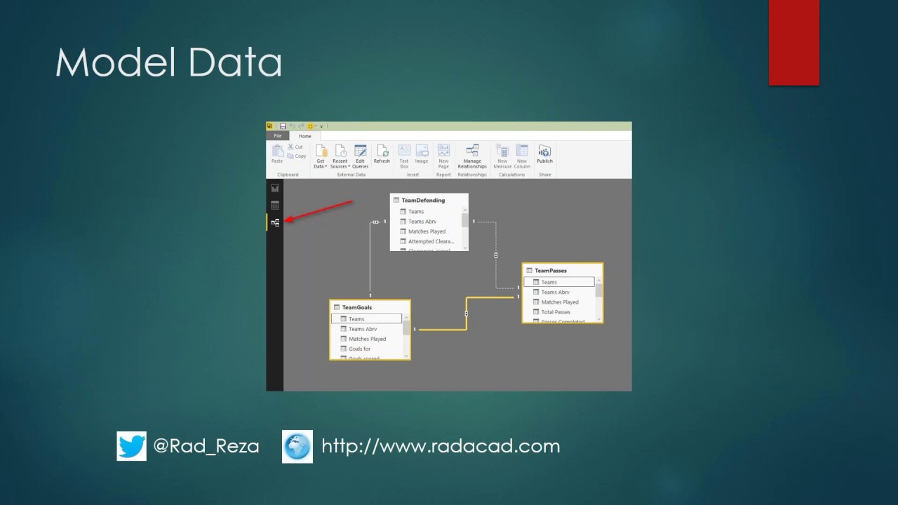 Power BI Amazing Things You Can Do - YouTube