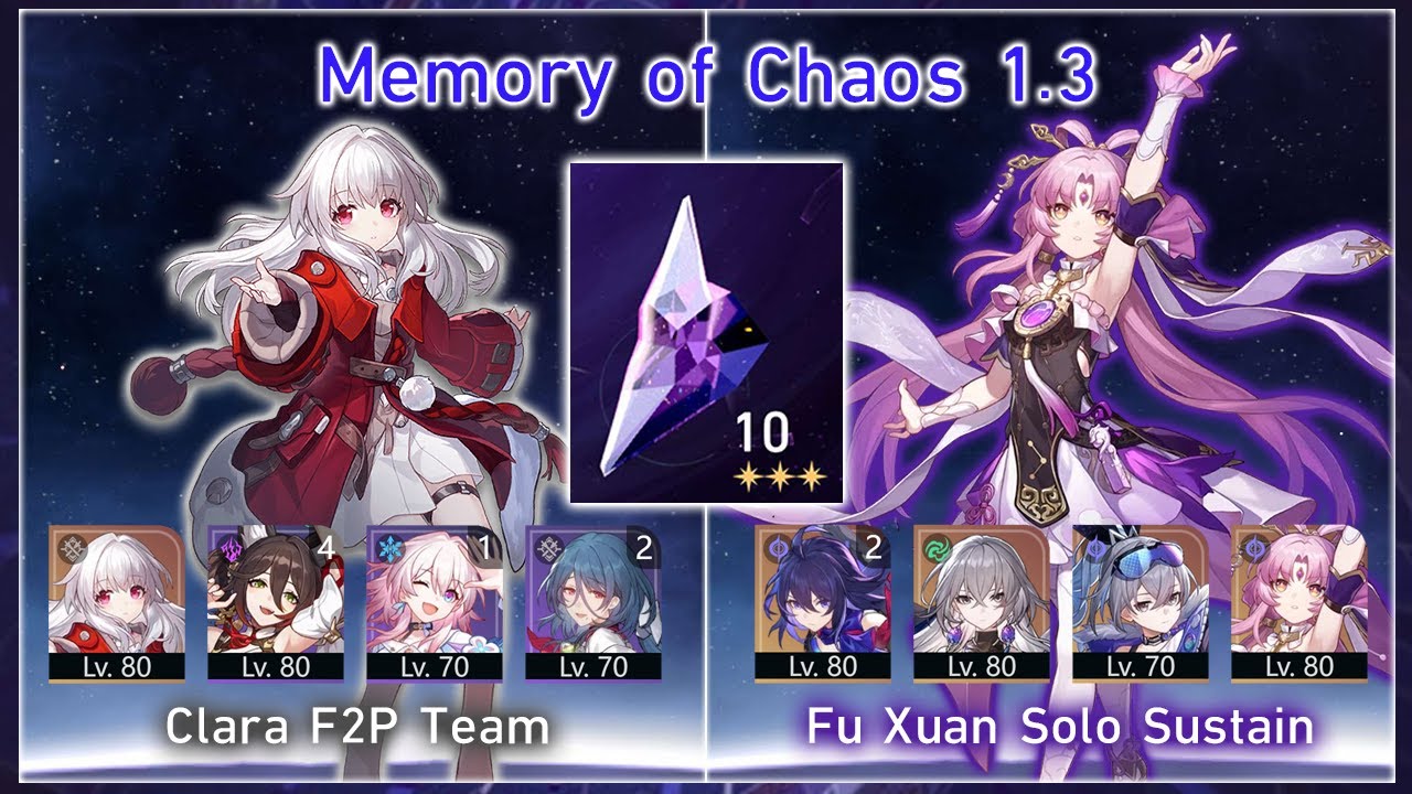 Clara Tingyun & Fu Xuan Solo Sustain - [HSR] Memory of Chaos 1.3 Stage ...