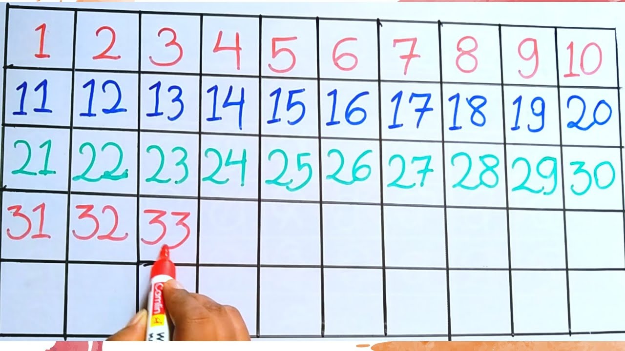 1to 50 Numbers counting || Counting the number 1 to 50 || Count and ...