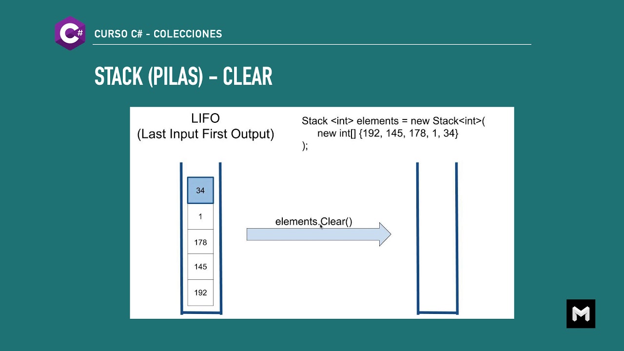 Estructuras de datos - Stack (Pilas) - Clear() - Explicación teórico ...