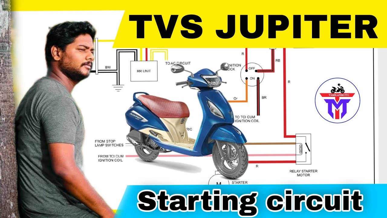 TVS Jupiter starting wiring circuit | Tamilanmoto - YouTube
