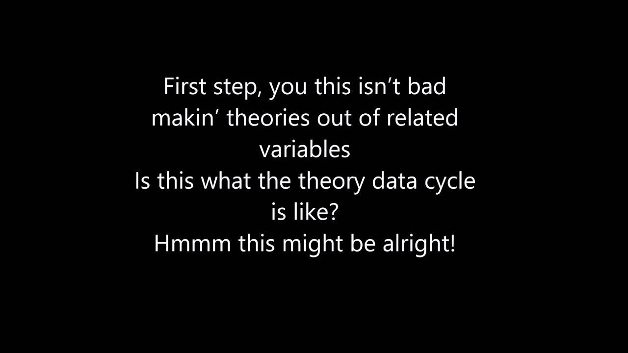 Research Methods Rap - Group Number 2 - YouTube
