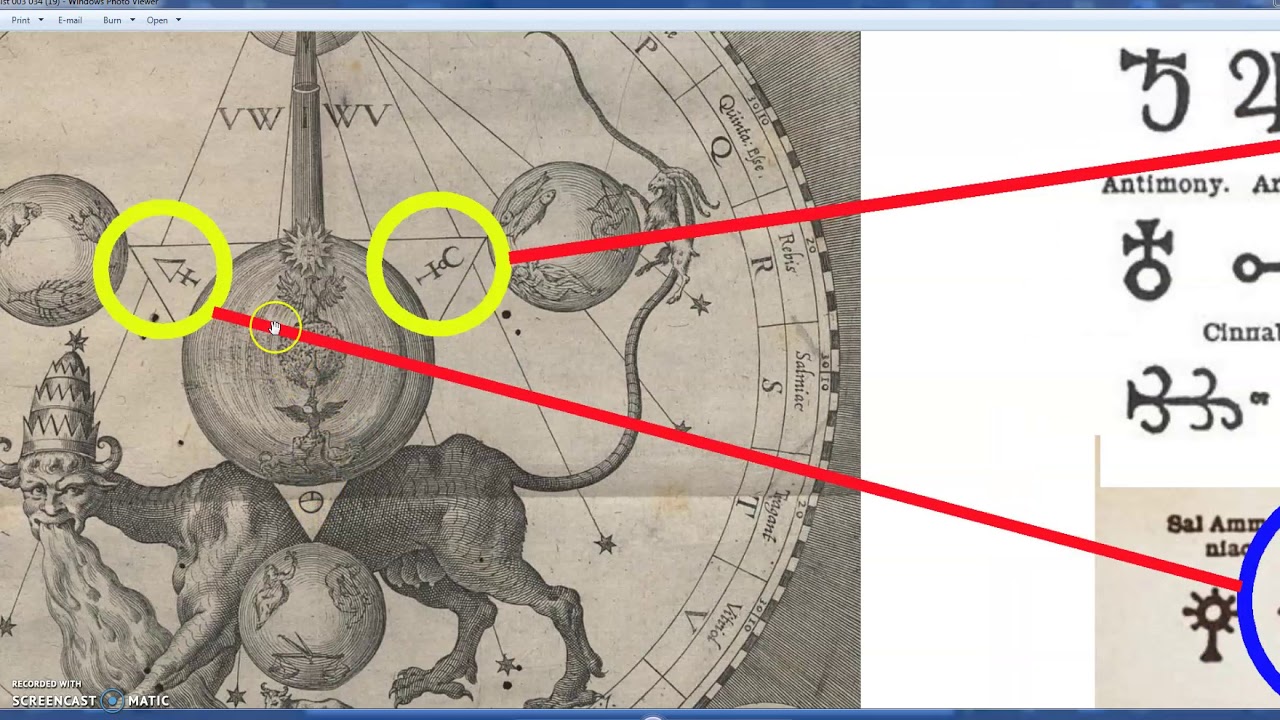 Hermetic Symbols