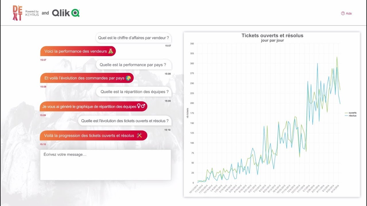 Interrogez vos données Qlik Sense avec un Chatbot by Keyrus - YouTube